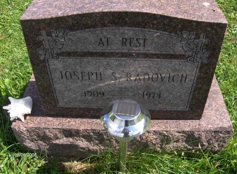 Surnames Starting with R