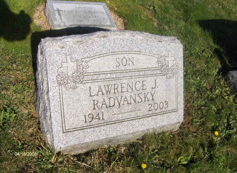 Surnames Starting with R