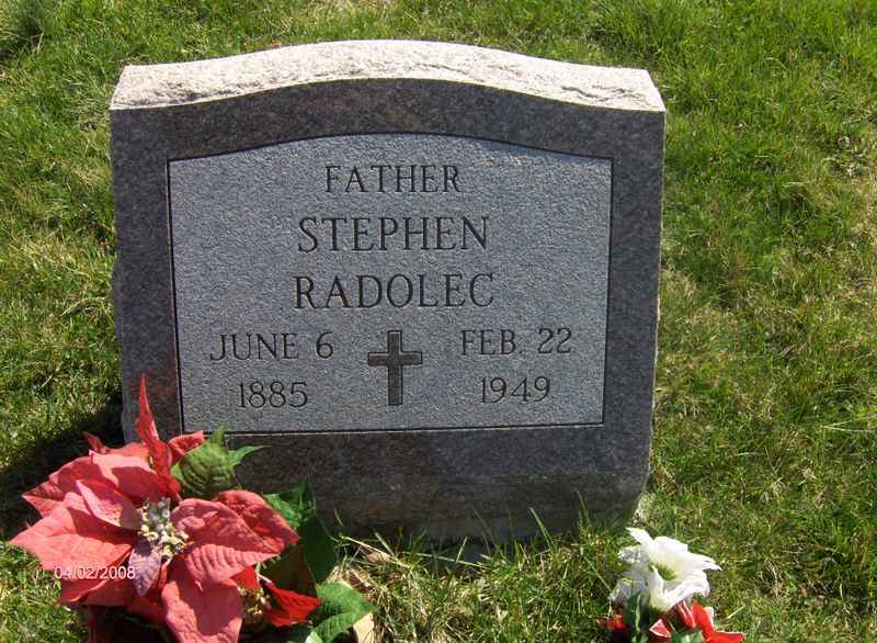 Surnames Starting with R