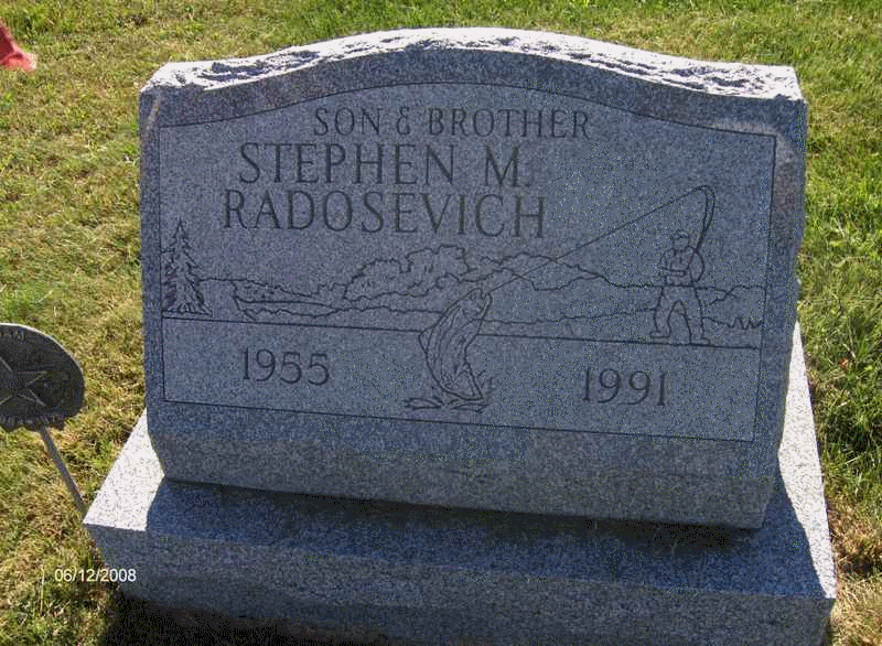 Surnames Starting with R