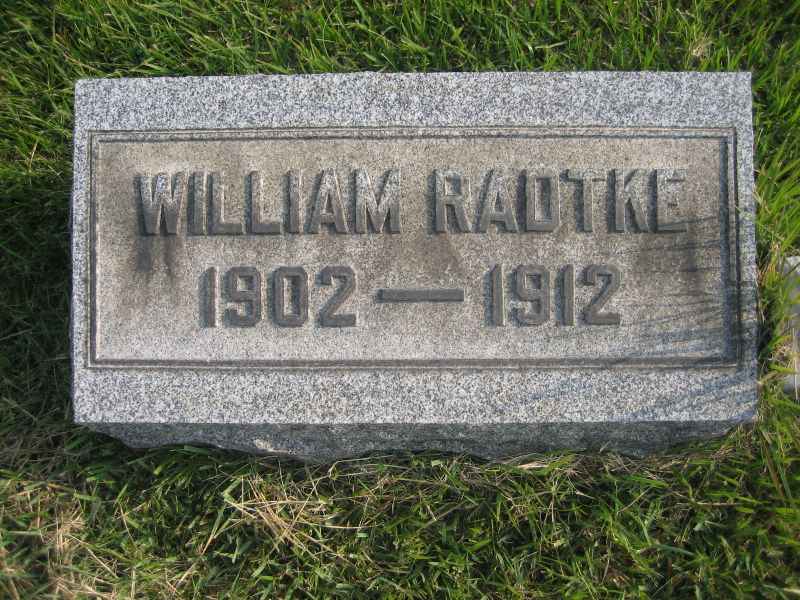 Surnames Starting with R