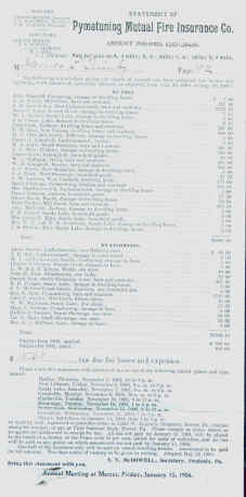 Pymatuning Mutual Fire Insurance Company - 1903