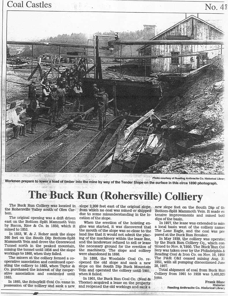 Schuylkill PAGenWeb Coal Castles